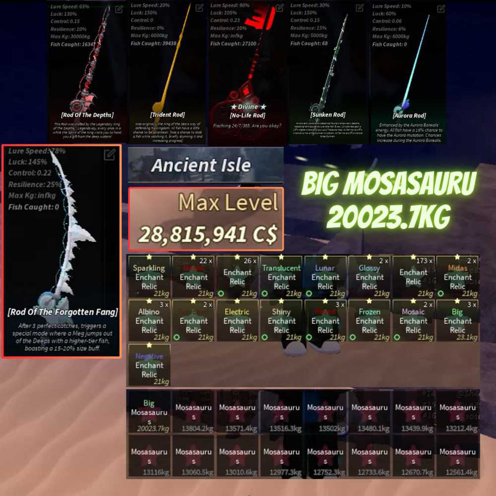 SALE[Fisch] ID109: Level 750 Max 28M8 C$ - Rod Of The Forgotten Fang ...