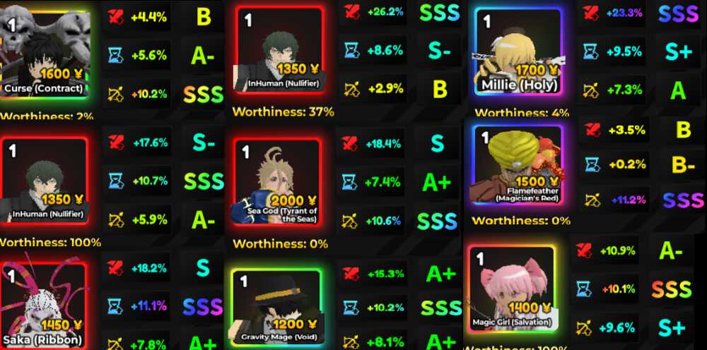 Anime Adventures SSS STAT UNITS : See Detail in Picture - DMS Which ...