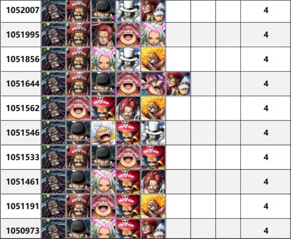 Global-ios/【Gol D. Roger】【Monkey·D·Luffy】【Roronoa Zoro】【Olin the Oiran ...