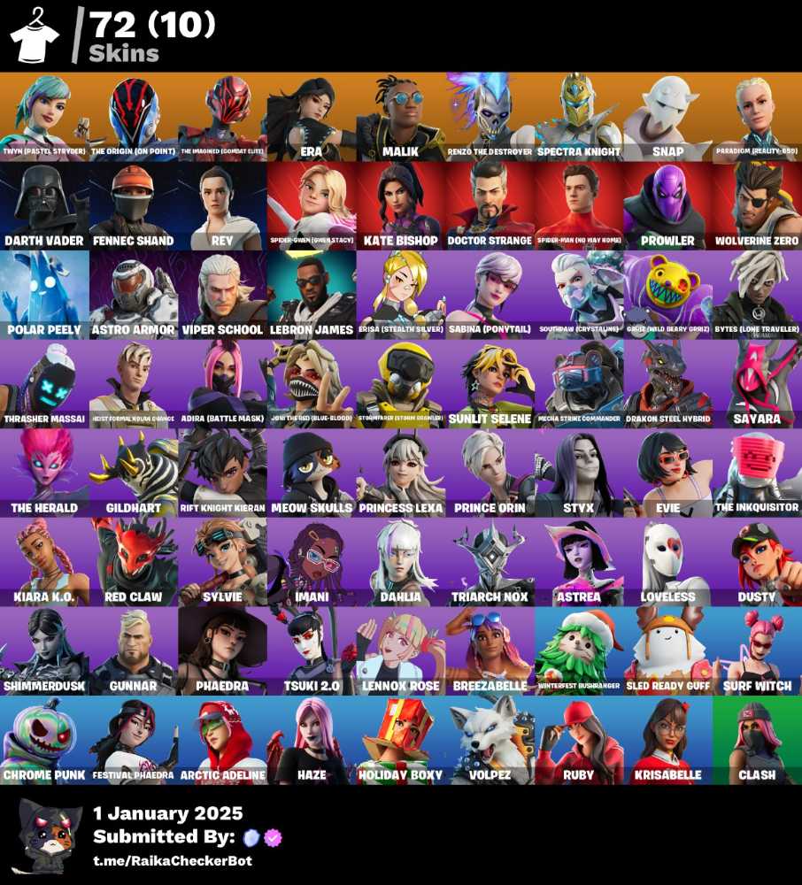 [PC/PSN/XBOX] 72 SKINS | TWYN (PASTEL STRYDER) THE ORIGIN (ON POINT ...