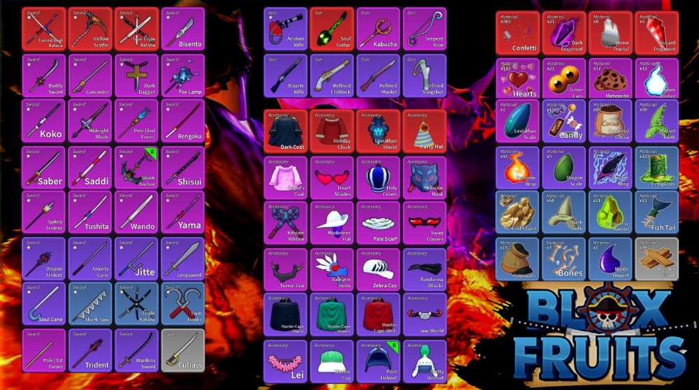 [Blox Fruit] 30m Pirate Bounty - 20.5m Marine Honor | Sanguine Art ...