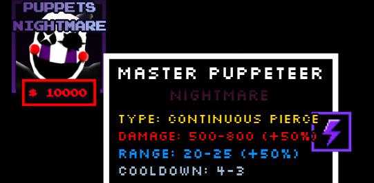 Master Puppeteer (Puppets Nightmare) - Five Night TD