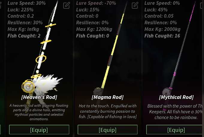 FISCH ACCOUNT LEVEL 750 - 2X EXP GAMEPASS ( CLEAN DATA - BONUS FISH ...