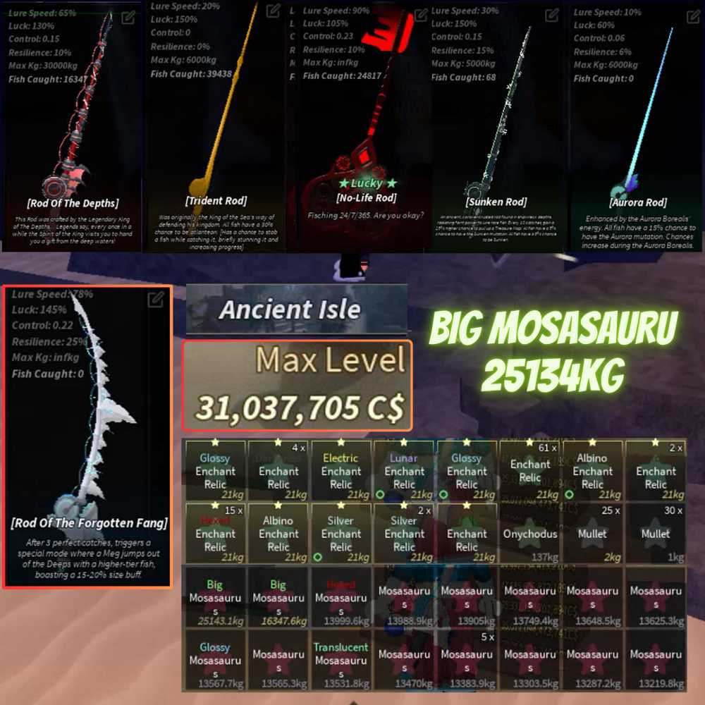 SALE[Fisch] ID114: Level 750 Max 31M C$ - Rod Of The Forgotten Fang ...