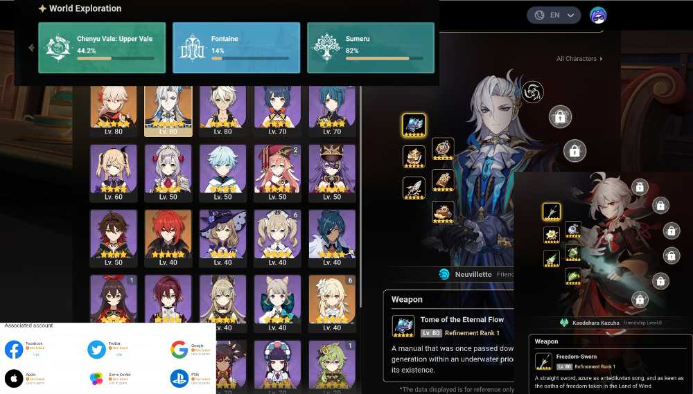 Neuvillette c1r1 kazuha sig ar51