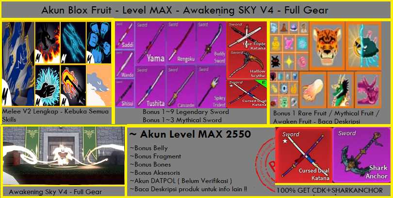 SKY V4 Full Gear - DOUGH - GH - CDK - SHARKANCHOR - RAINBOW HAKI ...
