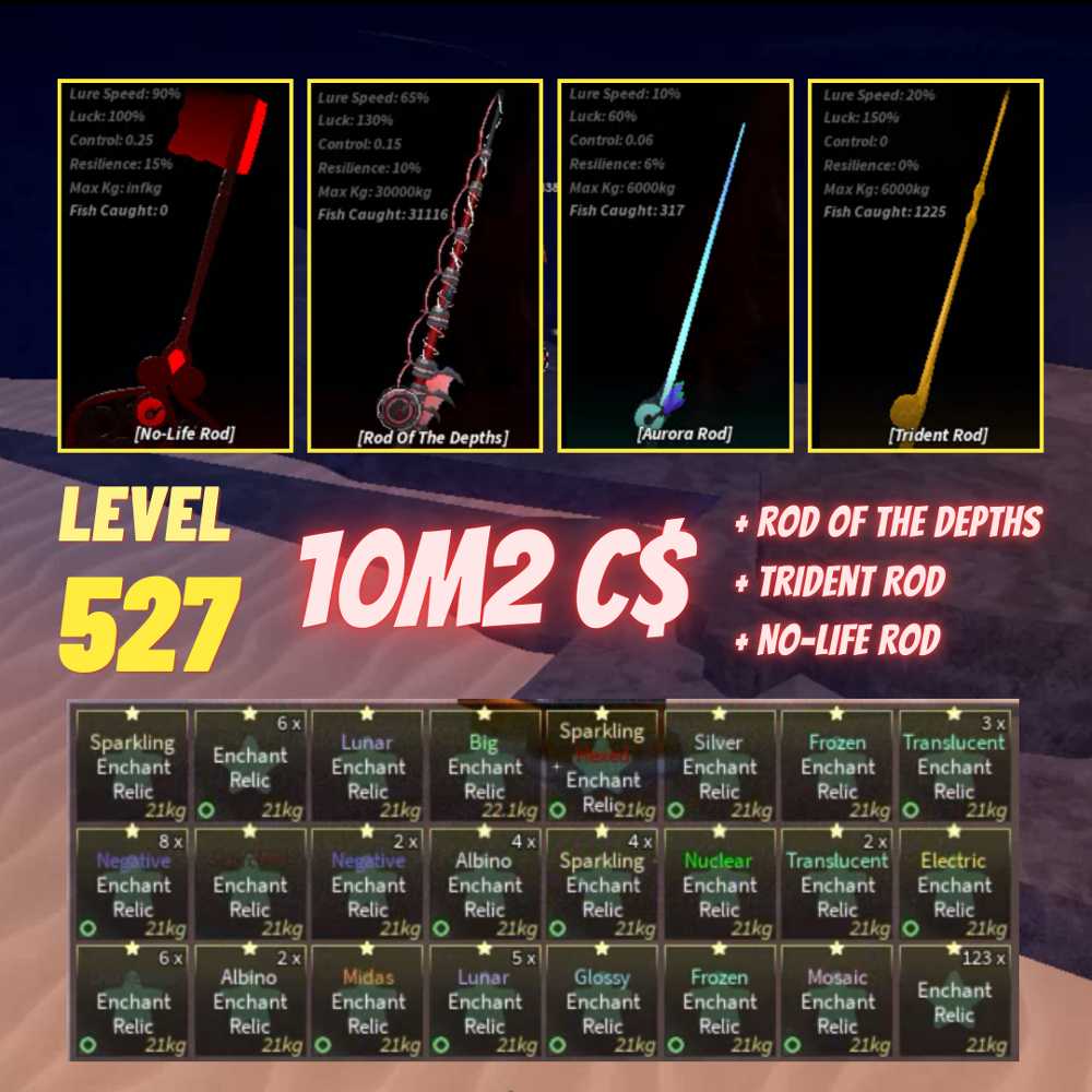 [Fisch] ID48: Level 527 10M2 C$ - No-Life Rod, Rod of the Depths ...