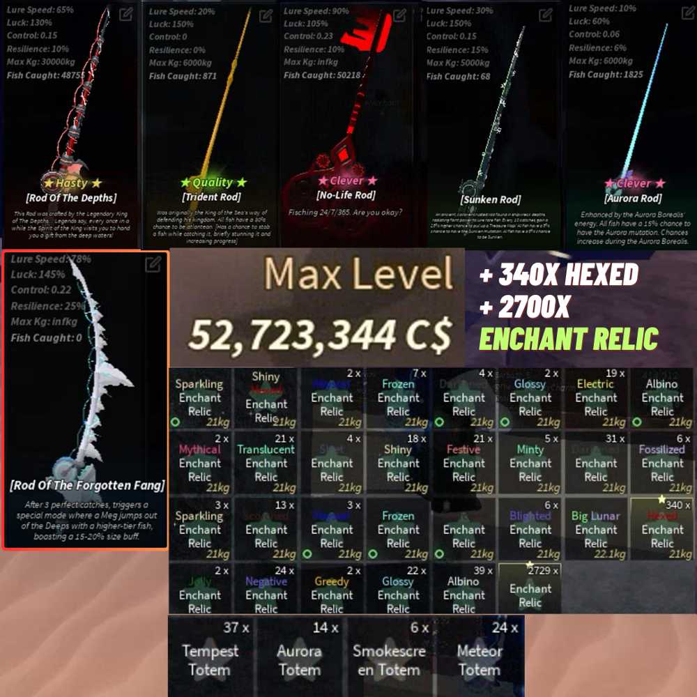 [Fisch] ID160: Level 750 Max 52M C$ - Rod Of The Forgotten Fang, Rod of ...