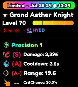 Anime Defender | YUNO Evo Grand Aether Knight | GOOD STATS