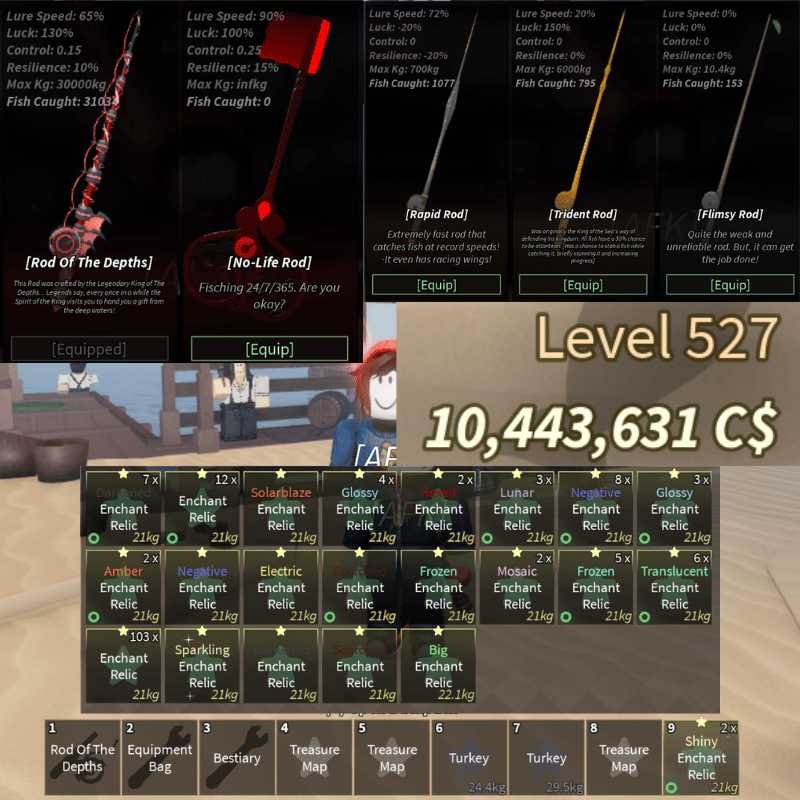 ID257Fisch: Level 527 10M4 C$ - Relic - No-Life Rod,Rod of the Depths ...