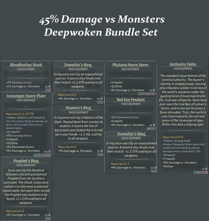 45% DVM Deepwoken Set | Damage vs Monsters Deepwoken
