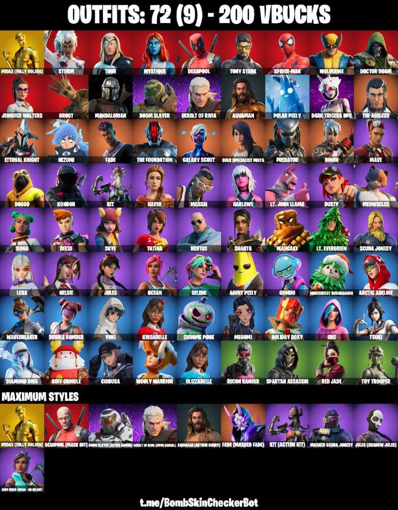 GOLD MIDAS+GALAXY SCOUT+TONY STARK+DEADPOOL+SPIDER MAN+WOLVERINE+GROOT ...