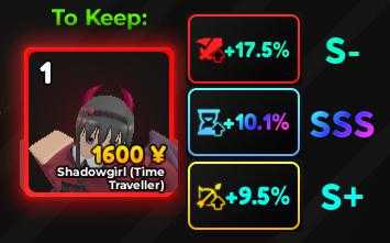 Shadow Girl/Homuru (Time Traveller) SSS SPA Stat GG | Anime Adventure