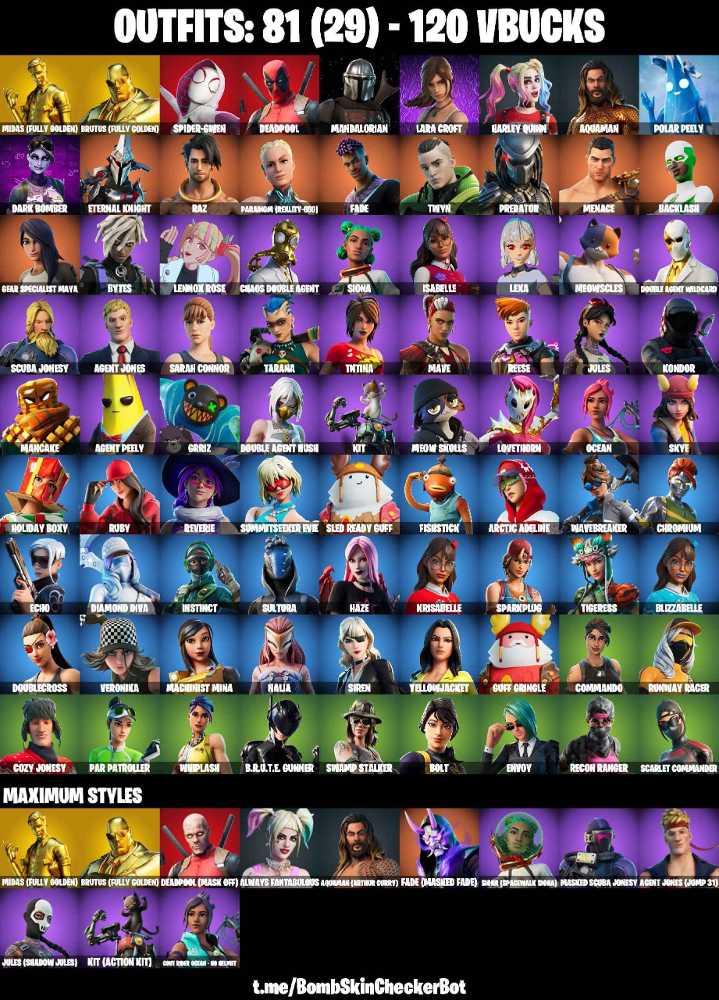 81 Skins | LEVIATHAN AXE - SPIDER-GWEN - HARLEY QUINN - LARA CROFT ...