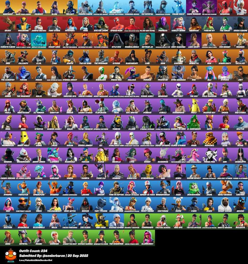 234 skins, glow, prodigy, trilogy, neymar jr, red knight, spider man ...