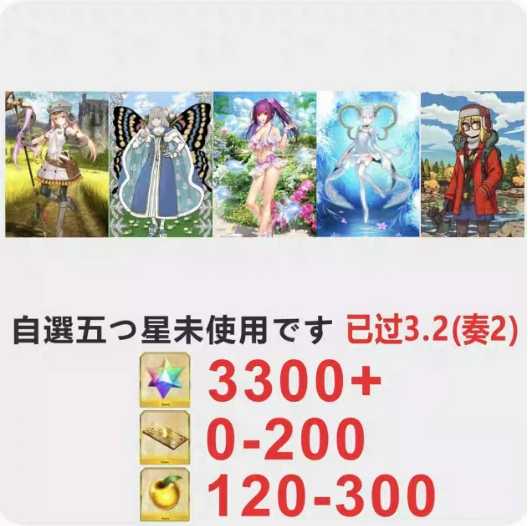 J35 [[Japan] + Optional five stars not used + Plot has passed 3.2 ...