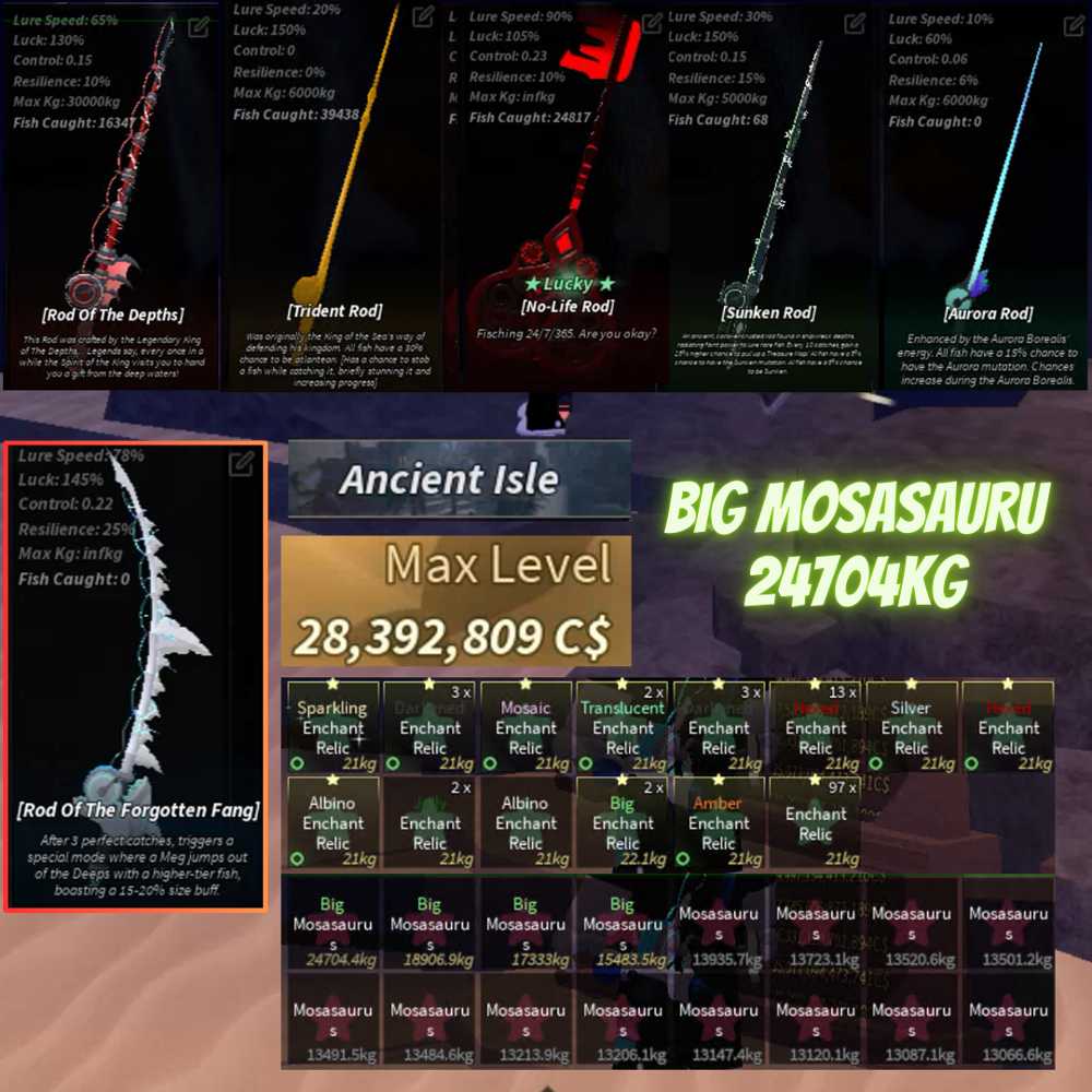 SALE[Fisch] ID113: Level 750 Max 28M3 C$ - Rod Of The Forgotten Fang ...