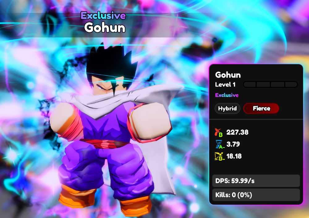 [FAST DELIVERY] EXCLUSIVE GOHUN/GOHAN UNEVO - ANIME REBORN