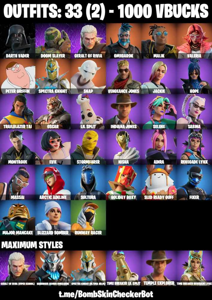 PC/PSN/XBOX/NINTENDO 33 SKINS DARTH VADER PETER GRIFFIN SULTARA ...