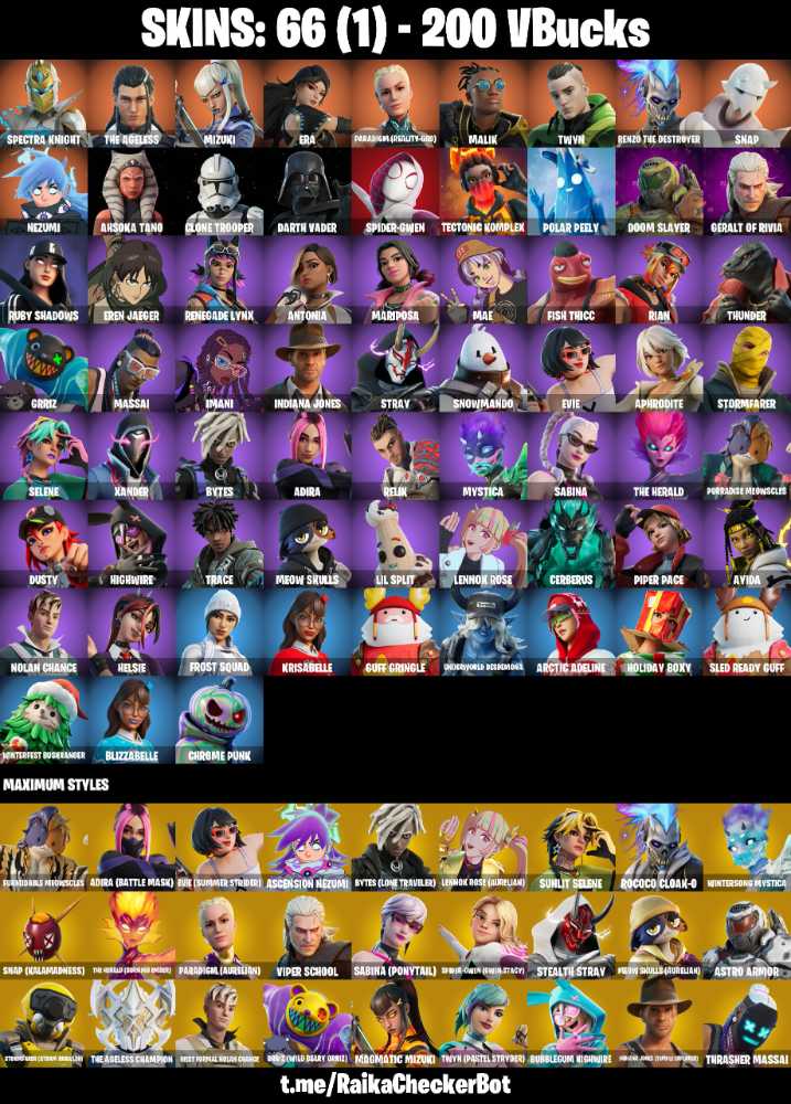 SPIDER GWEN STACY+EVIE+EREN JAEGER+RENEGADE LYNX+AHSOKA TANO+CLONE ...