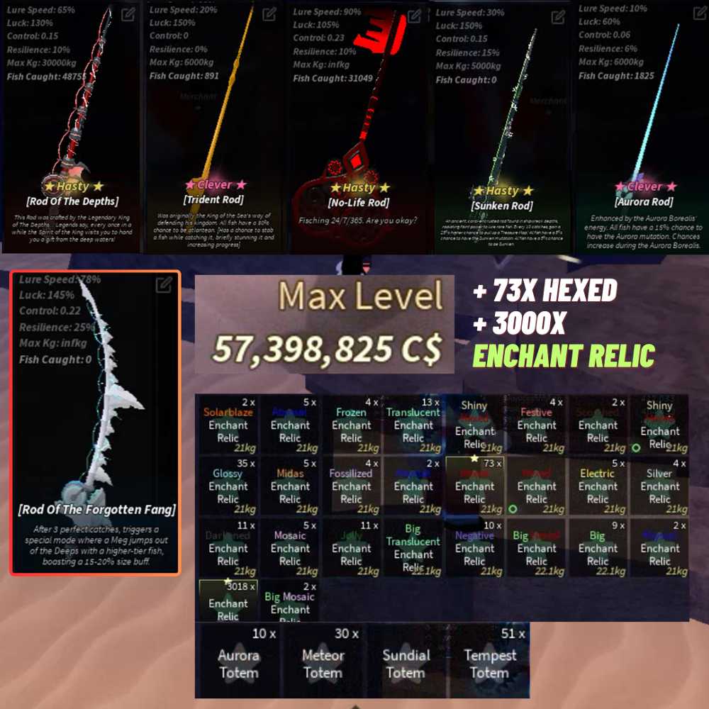 [Fisch] ID150: Level 750 Max 57M3 C$ - 10x Aurora Totem - Rod Of The ...