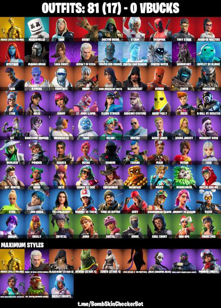 81 Skins Lara Croft Mandalorian Golden Midas Maya Jules Max Aura Agent
