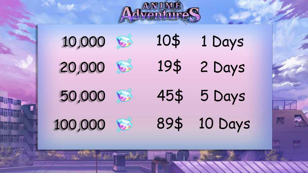 Anime Adventures | Gems Farm