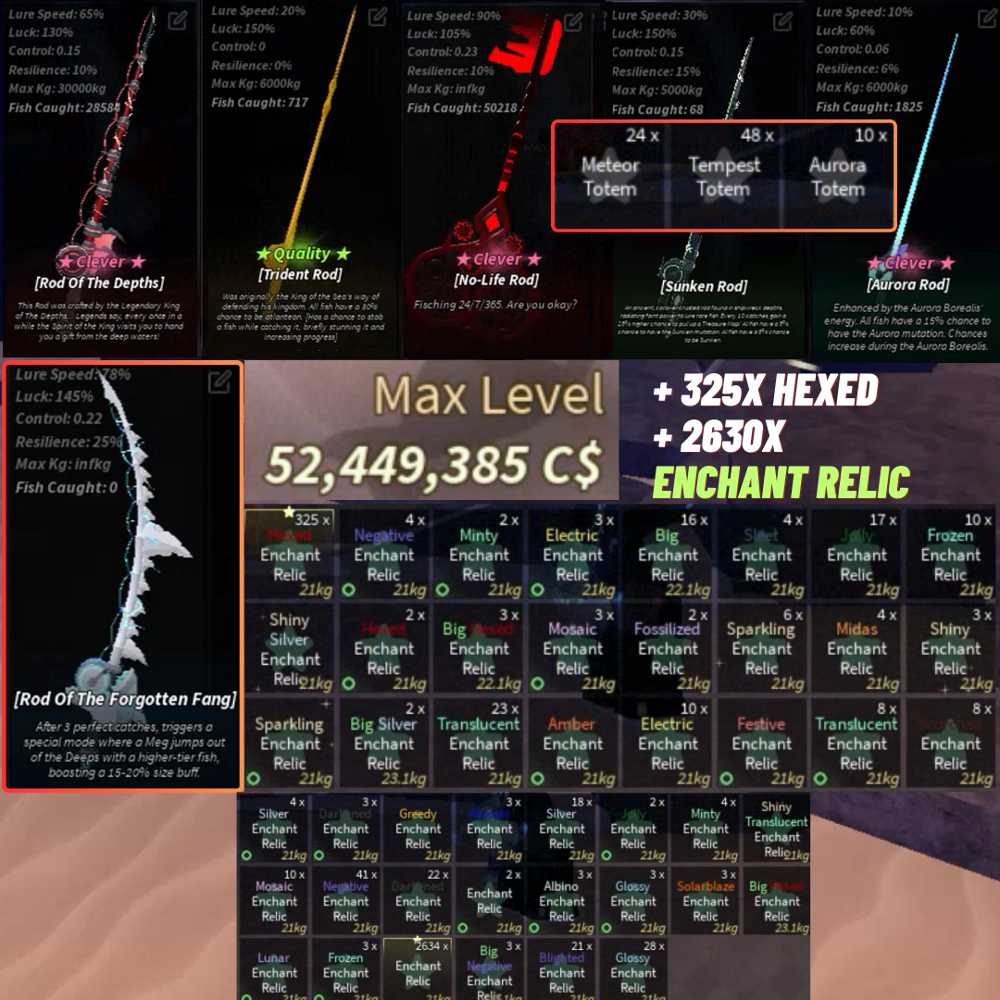 [Fisch] ID175: Level 750 Max 52M C$ - 10x Aurora Totem, 325x Hexed ...