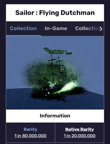 SAILOR FLYING DUTCHMAN ACCOUNT