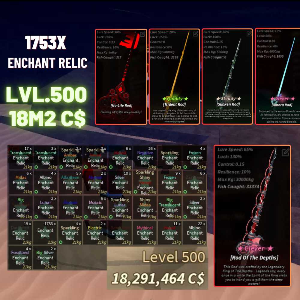 [Fisch] ID74: Level 500 18M2 C$ - 1753x Enchant Relic - Rod of the ...