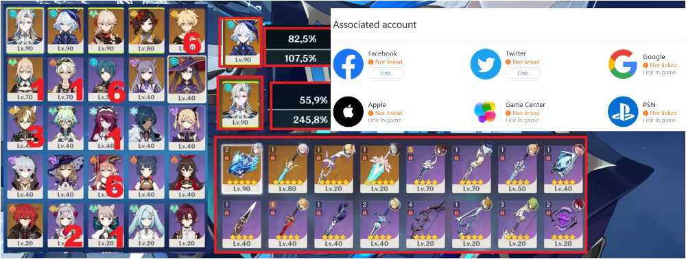 Neuvillette SIG Furina Kazuha SIG Chiori AR54