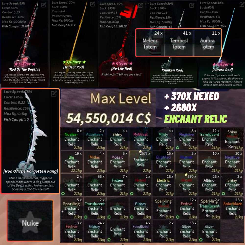 [Fisch] ID170: Level 750 Max 54M C$ - 11x Aurora Totem, 370x Hexed ...