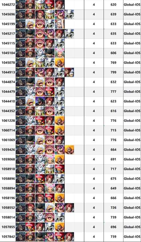 Global-ios/ 【Monkey·D·Luffy】【Roronoa Zoro】【Gol D. Roger】【Olin the Oiran ...