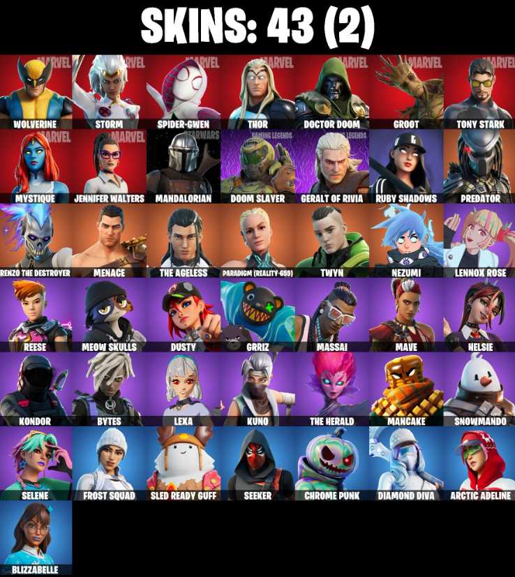 SPIDER-GWEN+MANDALORIAN+MENACE+HELSIE+LENNOX ROSE+DUSTY+GERALT+DOOM ...