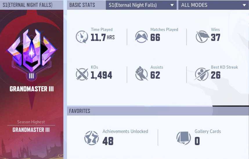 #M44 // Marvel Rivals // Diamond Rank // Level 10 //Full Access