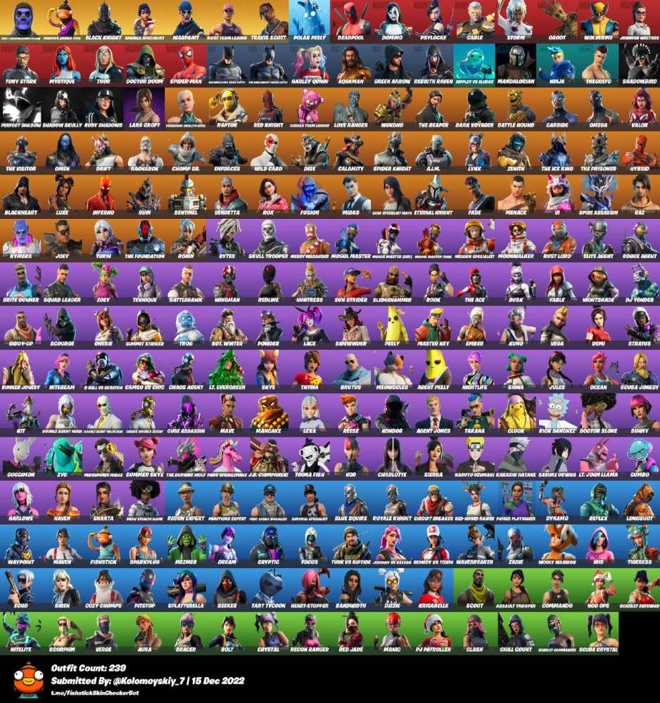 Fortinte / OG SKULL TROOPER + BLACK KNIGHT + TRAVIS SCOTT + SKULL ...