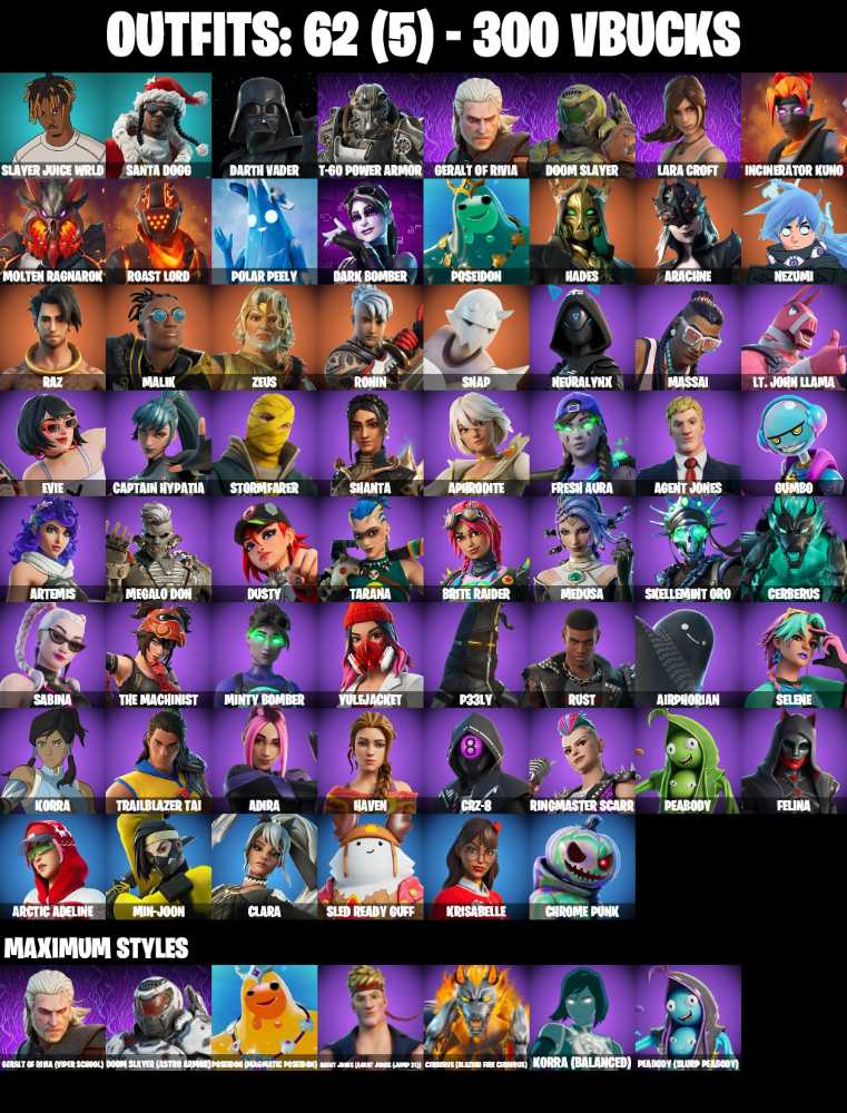 PC/PSN/XBOX/NINTENDO 62 SKINS DARTH VADER LARA CROFT POLAR PEELY DOOM ...