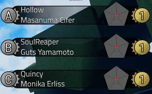 Peroxide - Cifer/Yamamato/Erliss - Starter Account