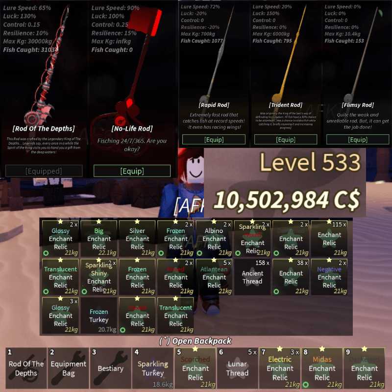 ID250Fisch: Level 533 10M5 C$ - Relic - No-Life Rod,Rod of the Depths ...