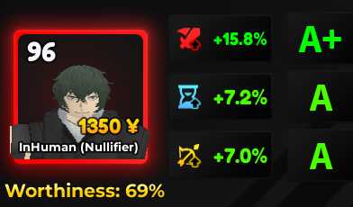 Inhuman (Nullifier) DAZAI - Anime Adventures - AA - Roblox