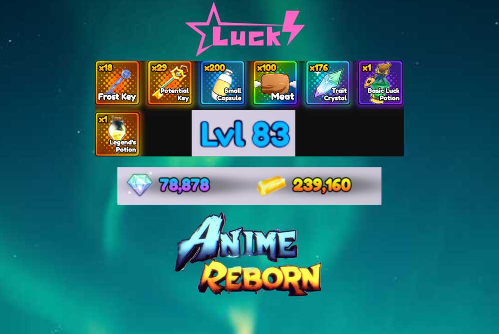 ID21 Anime Reborn | 78k Gems- 176 Traits Crystal - account lvl 83 ...