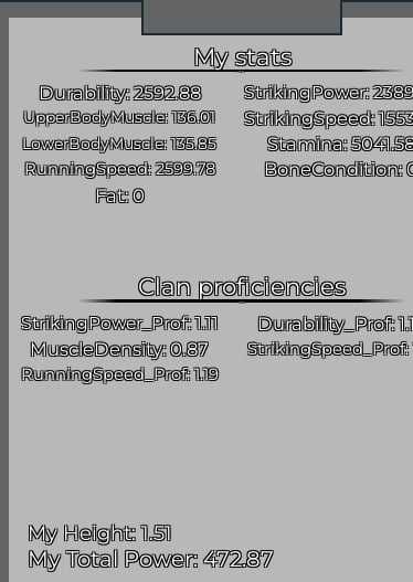 Roblox | Mighty Omega | Wu | 470+ TP | Koei Style | Read Description
