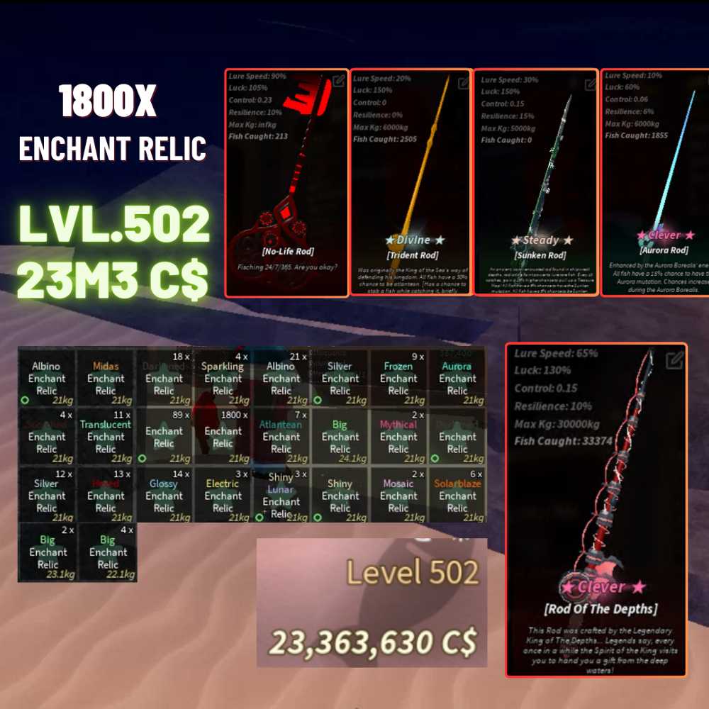 [Fisch] ID70: Level 500+ 23M3 C$ - 1800x Enchant Relic - Rod of the ...