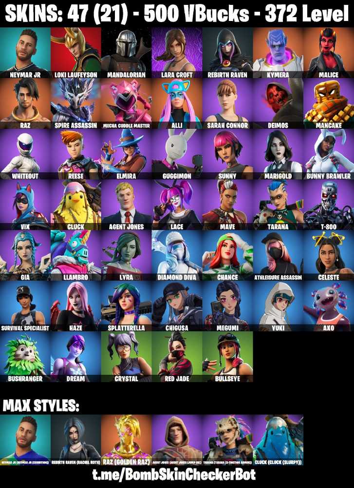 47 SKINS - REBIRTH RAVEN RACHEL ROTH - SARAH CONNOR - T-800 - MALICE ...