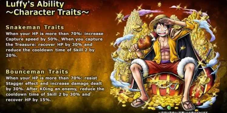 Extreme Monkey D Luffy Level Max