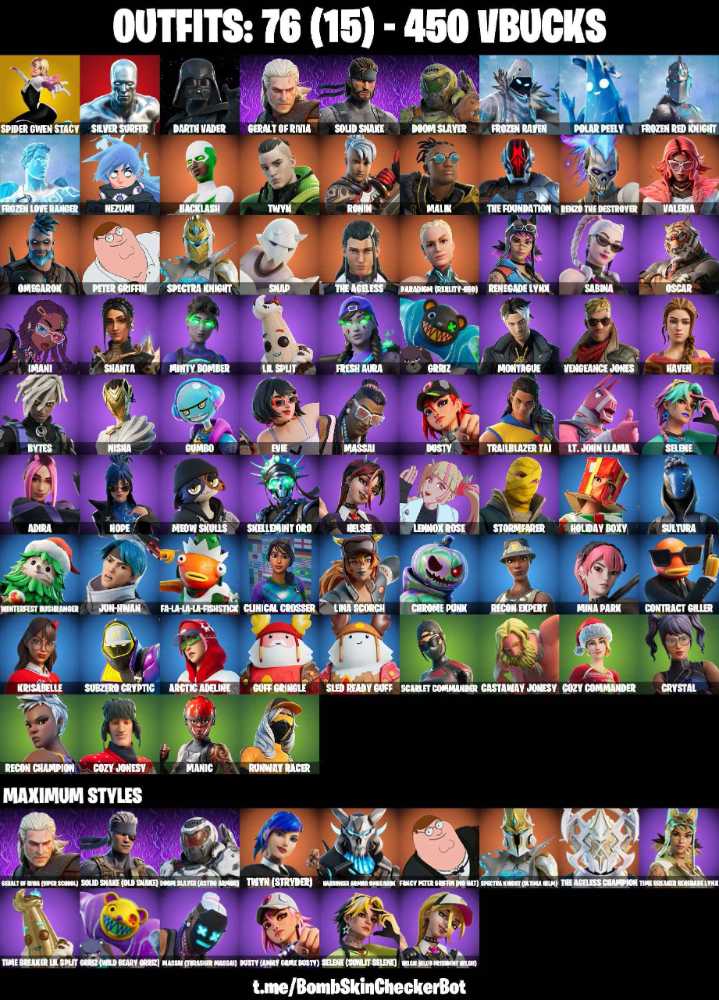 76 SKINS+GET GRIDDY+BACKLASH+MINA PARK+SPIDER-GWEN STACY+STAR WAND+BTS ...