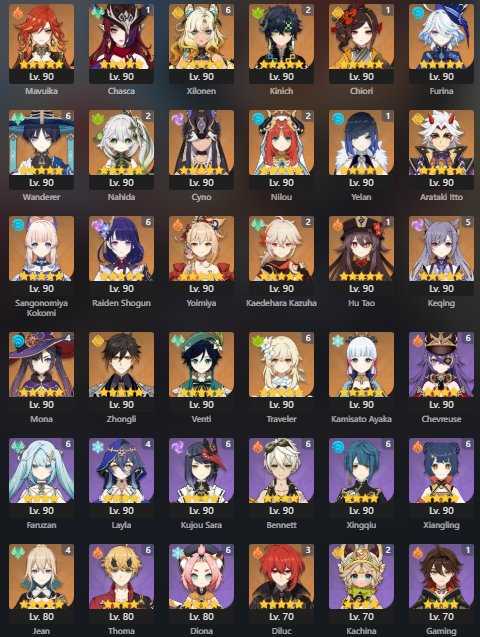 Genshin, Zenless (Acc) GI: Three C6 leg (20 5⭐ leges total) ZZZ: One C6 ...