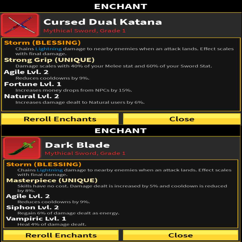 [Blox Fruits x King Legacy] ALL V4 | 30M BOUNTY | 23.8M HONOR | 11 ...