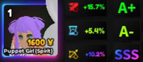 SSS RNG 10.2% - RANGE SSS - PUPPET GIRL EVO - ANIME ADVENTURES - AA ...