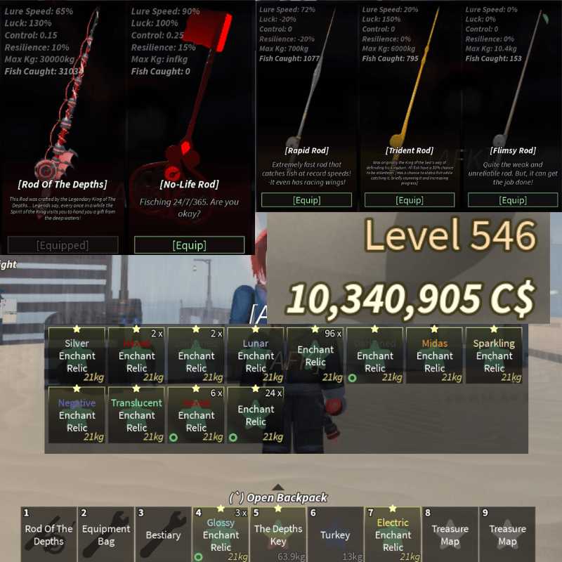 ID258Fisch: Level 546 10M3 C$ - Relic - No-Life Rod,Rod of the Depths ...